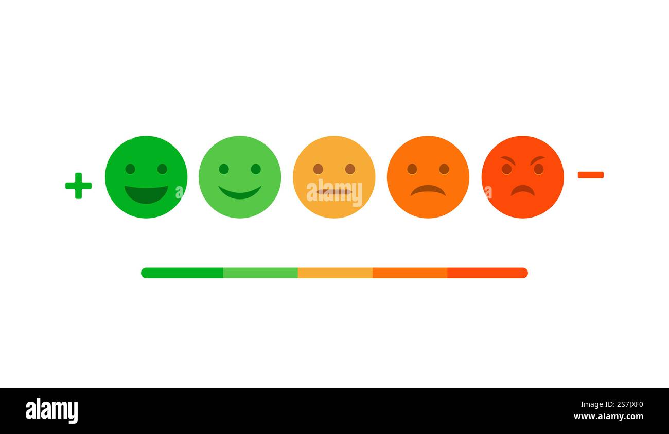 Rating feedback scale isolated emoticon concept. Emotion rating ...