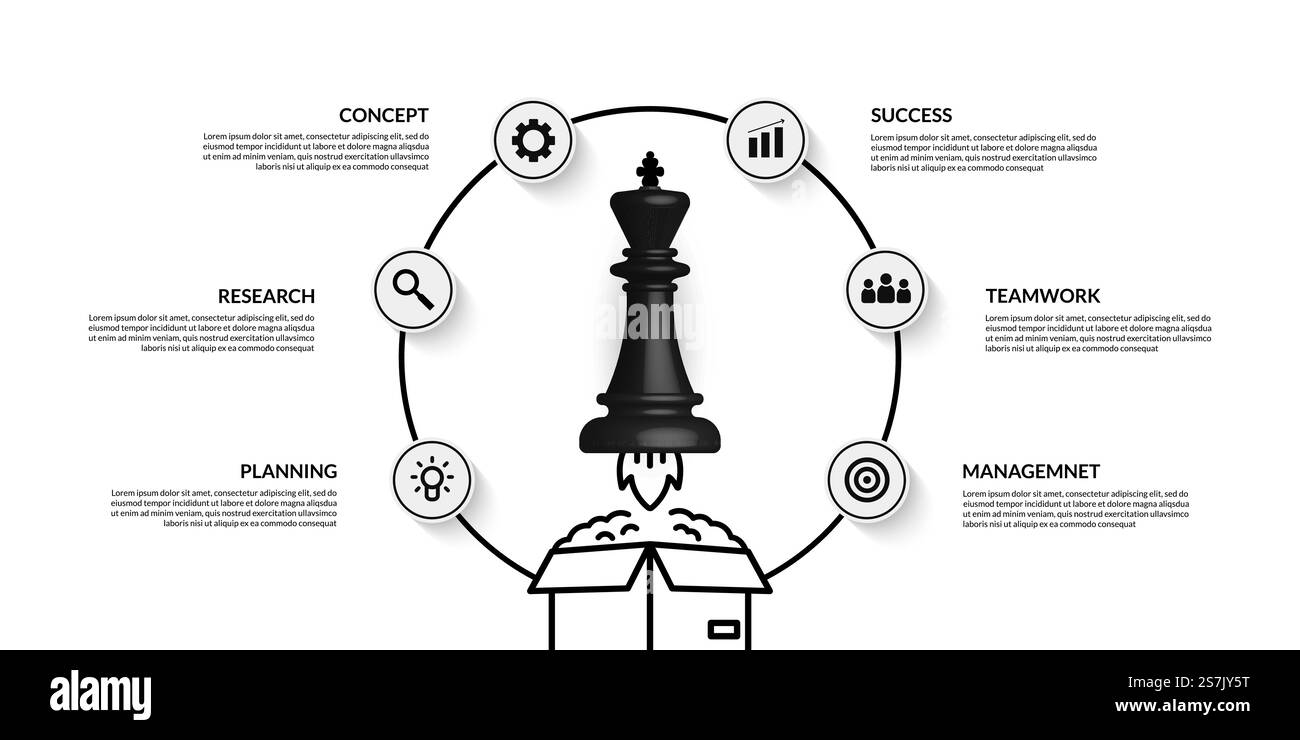 Chess king launching out of the box infographic with multiple options ...