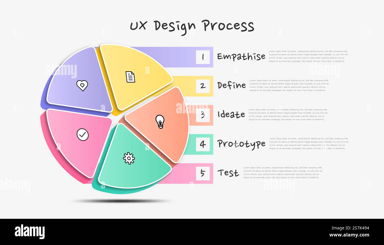 Infographic UX design process. Colorful modern process infographic ...