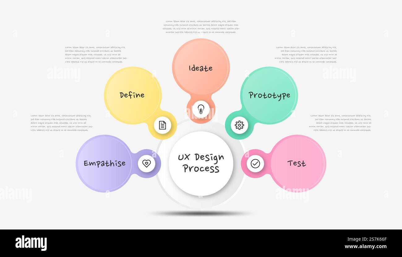 Infographic UX design process. Colorful modern process infographic ...