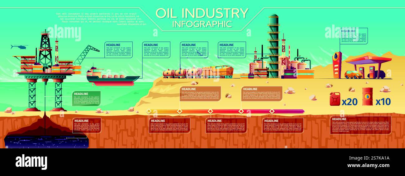 Vector oil industry presentation infographics. Offshore crude oil extraction, transportation ...