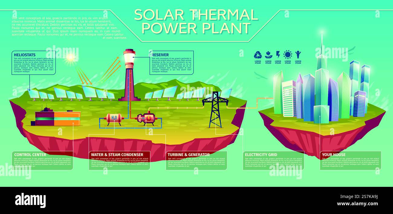 Vector solar thermal power plant business presentation infographics ...