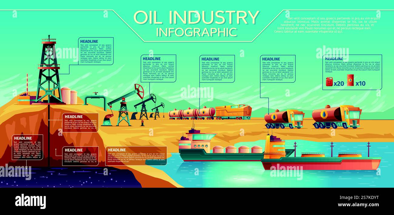 Vector oil industry business presentation infographics oil extraction ...