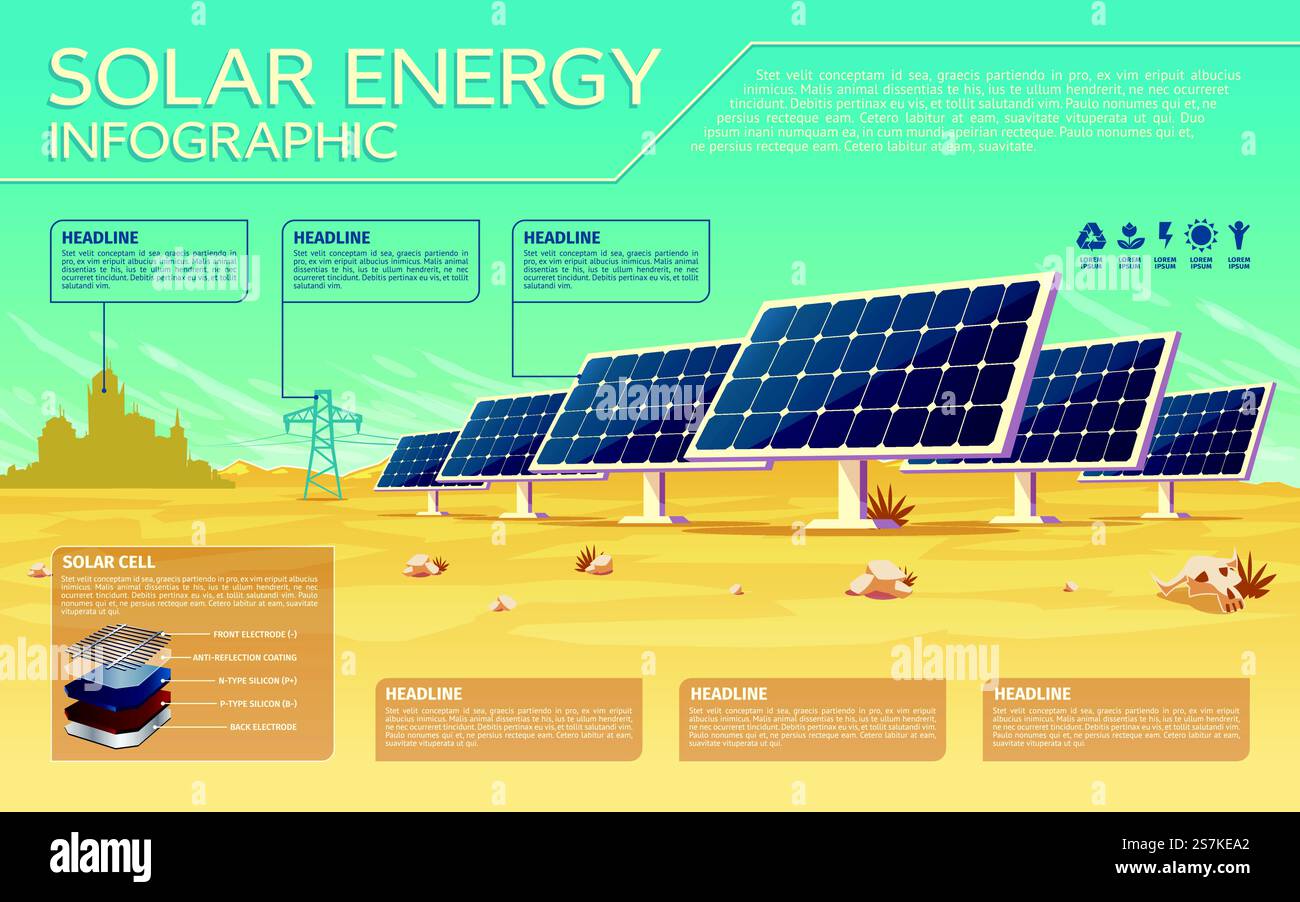 Vector solar energy business presentation, banner, brochure template ...