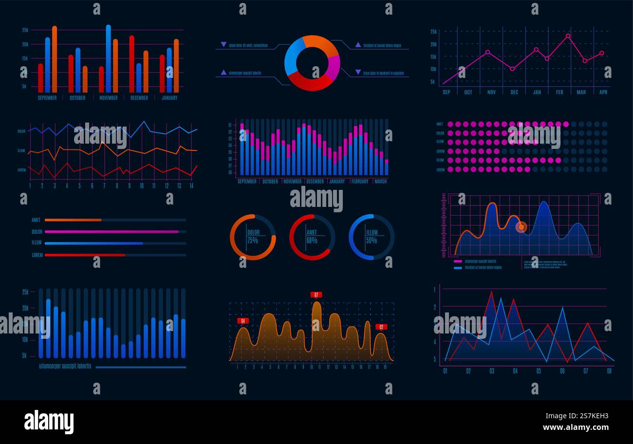Hud dashboard. Technology user interface, futuristic infographic ...