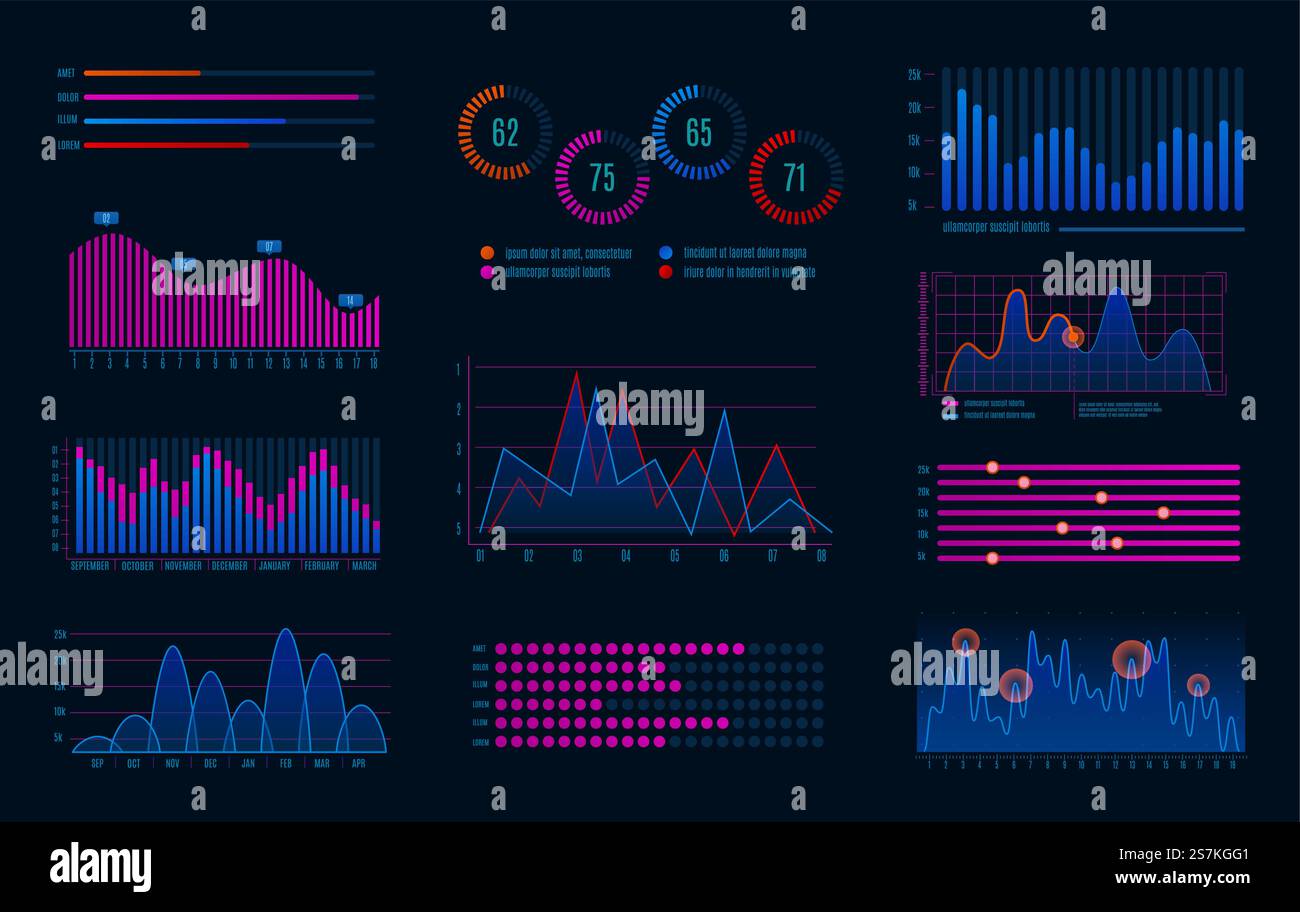 Hud infographics. Futuristic infographic diagram for interface, digital screen with hologram ...