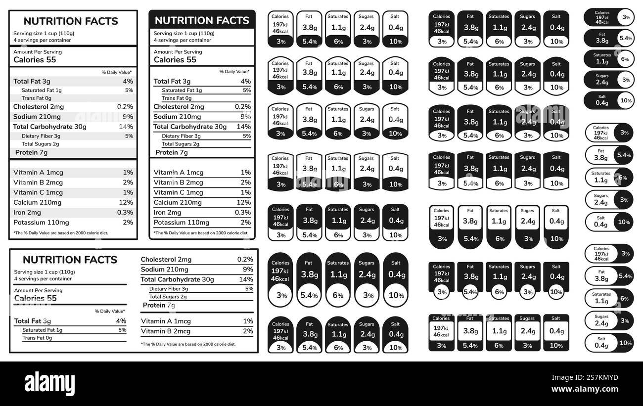 Nutrition facts information label. Daily value ingredient amounts ...