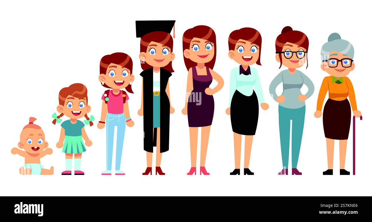 Different woman generations. Life cycle stages of different ages women ...