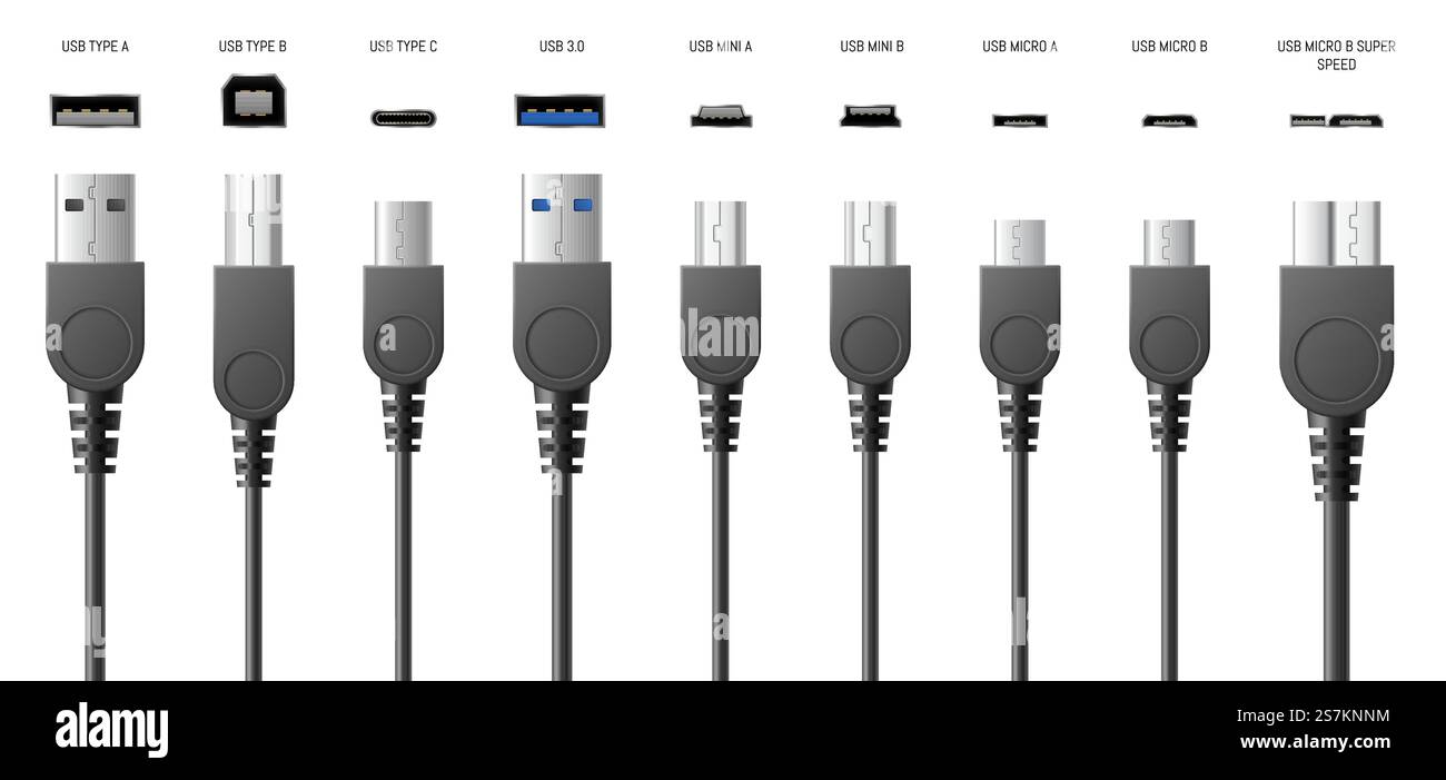 Standard USB, A, B and type C plugs, sockets or universal computer ...