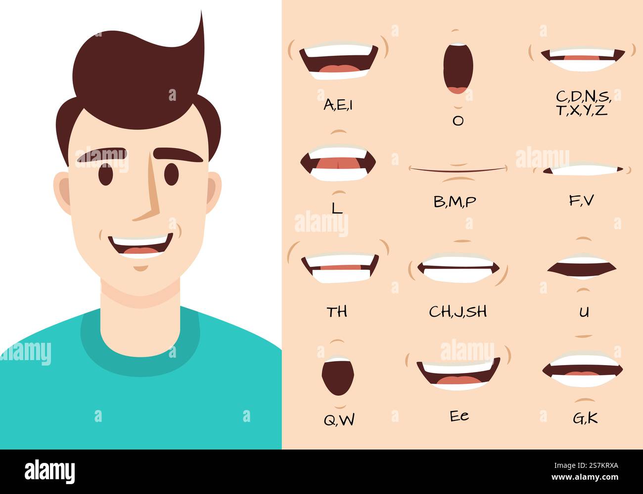 Mouth animation. Male talking mouths lips for cartoon character ...