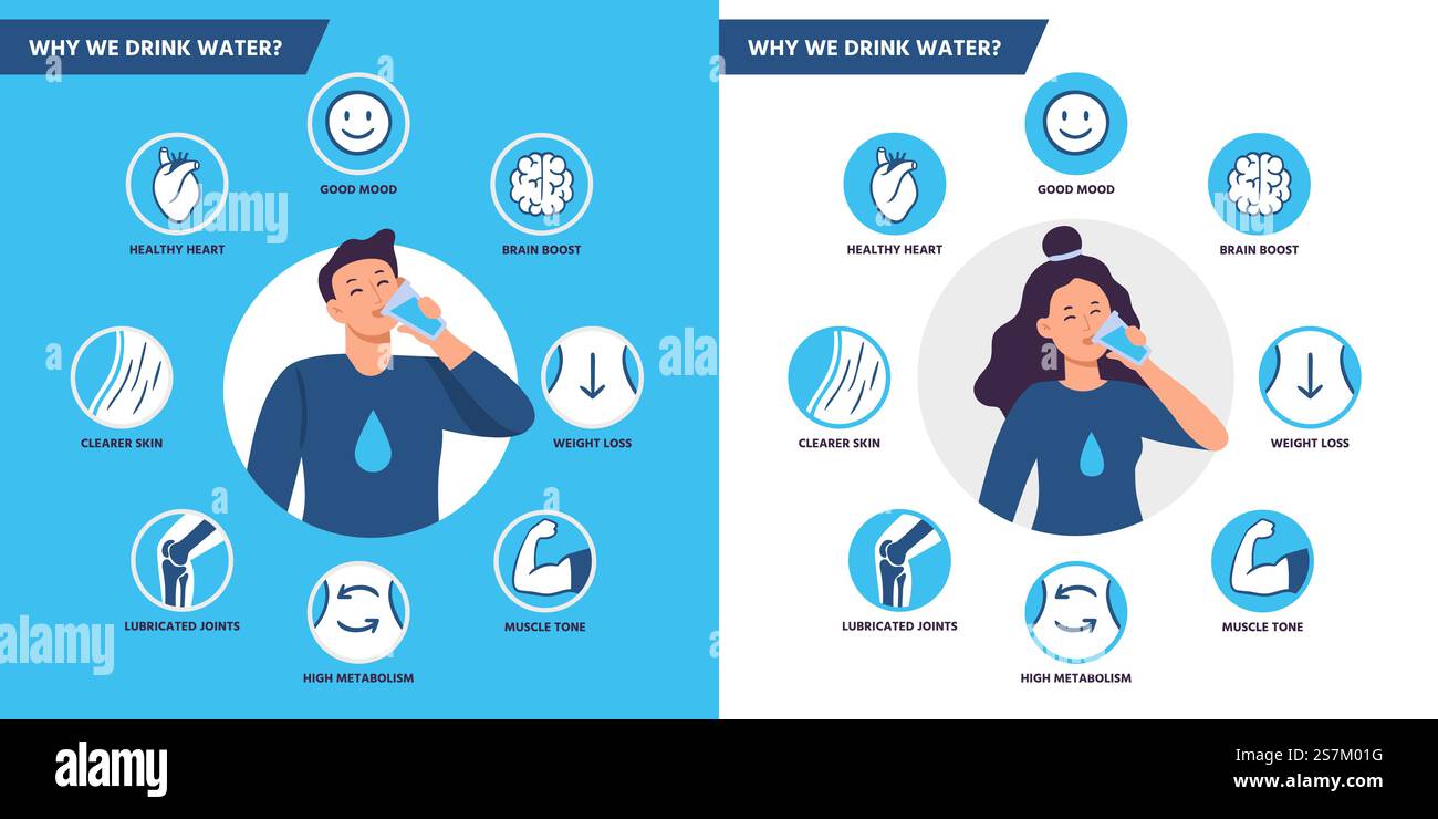 Drinking water benefits. Healthy human body hydration, man and woman ...