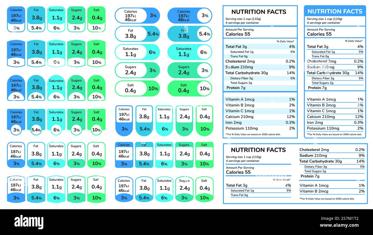 Nutrition facts information label. Daily value ingredient calories ...