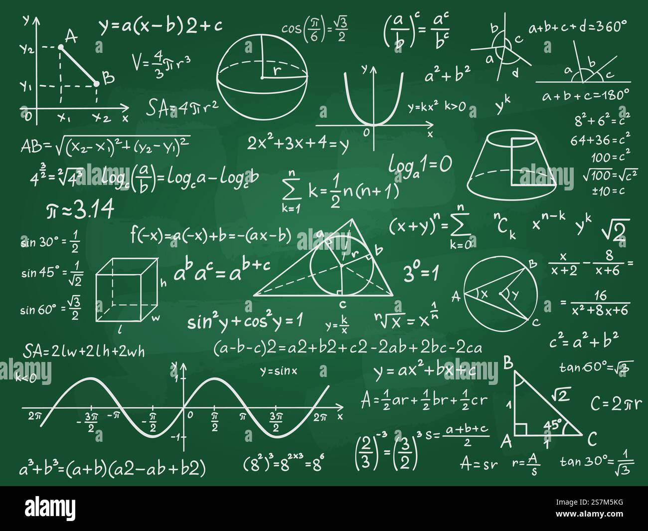 Math theory. Mathematics calculus on class chalkboard. Algebra and geometry science handwritten ...