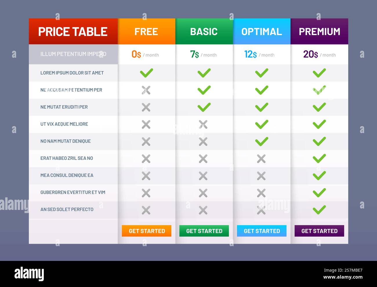 Pricing table chart. Price plans checklist, prices plan comparison and ...