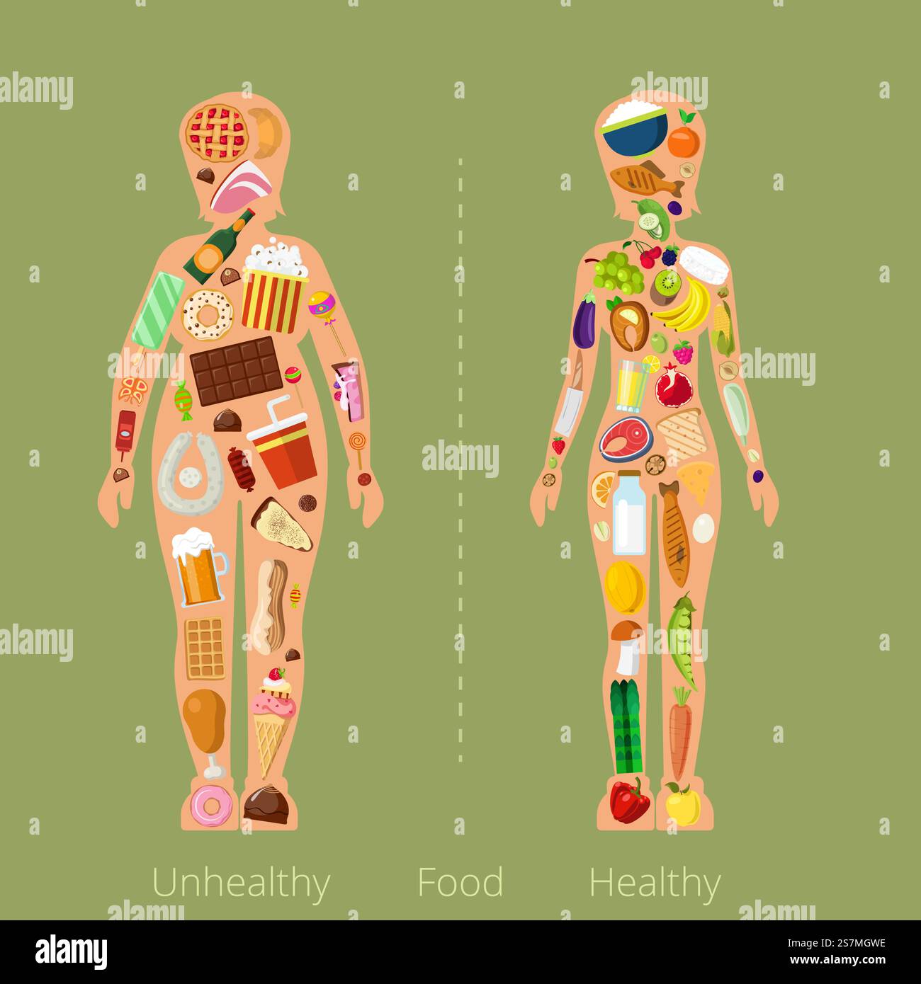 Healthy Unhealthy Food women figure shape silhouette formed with food ...