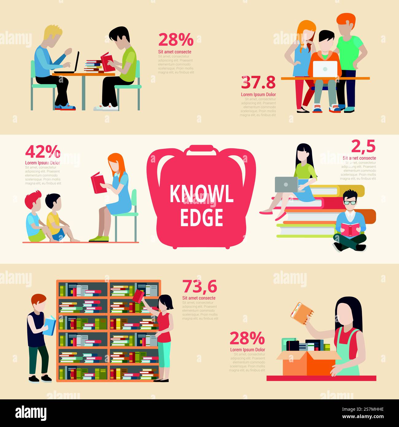 Flat people learn, read and study stats data report vector illustration ...
