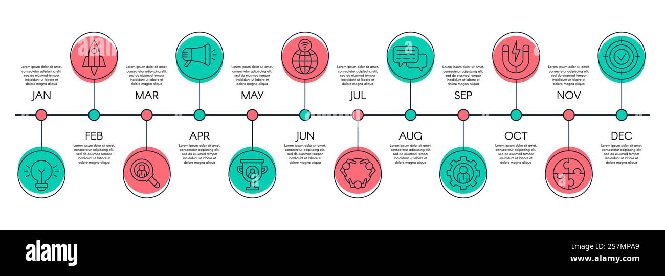 Timeline chart. Business process steps, workflow time scale and ...