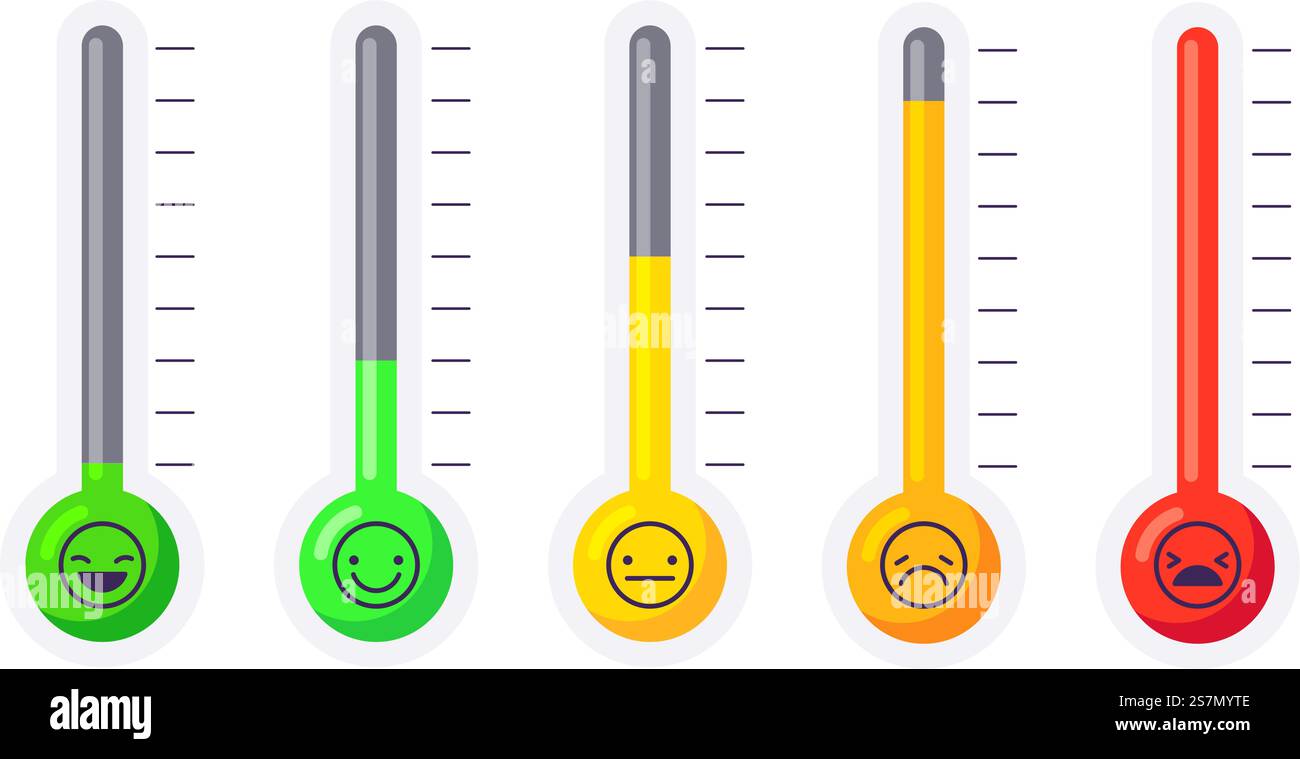 Stress or pain level thermometer. Face with emotions and feelings with ...