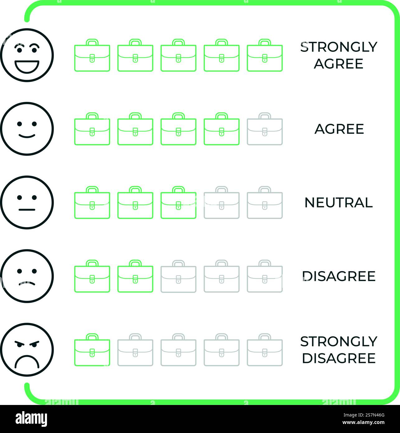 Organizational climate assessment using briefcase legend for employee ...
