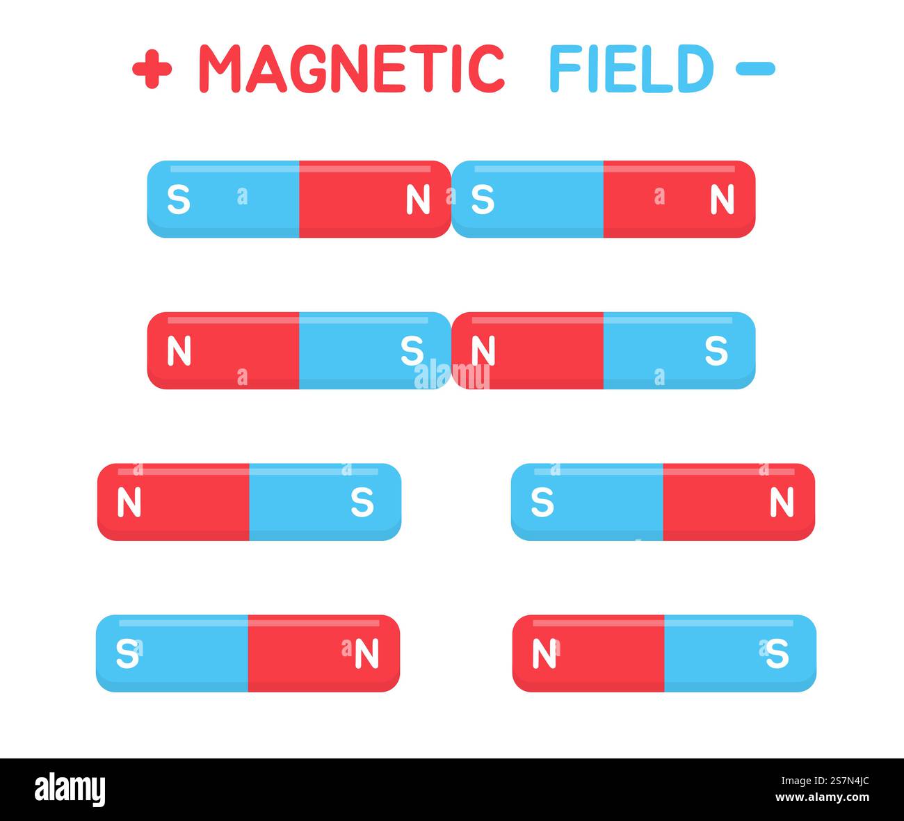 Magnetic Field Vector. Anode and cathode magnet that attract each other Stock Vector Image & Art ...