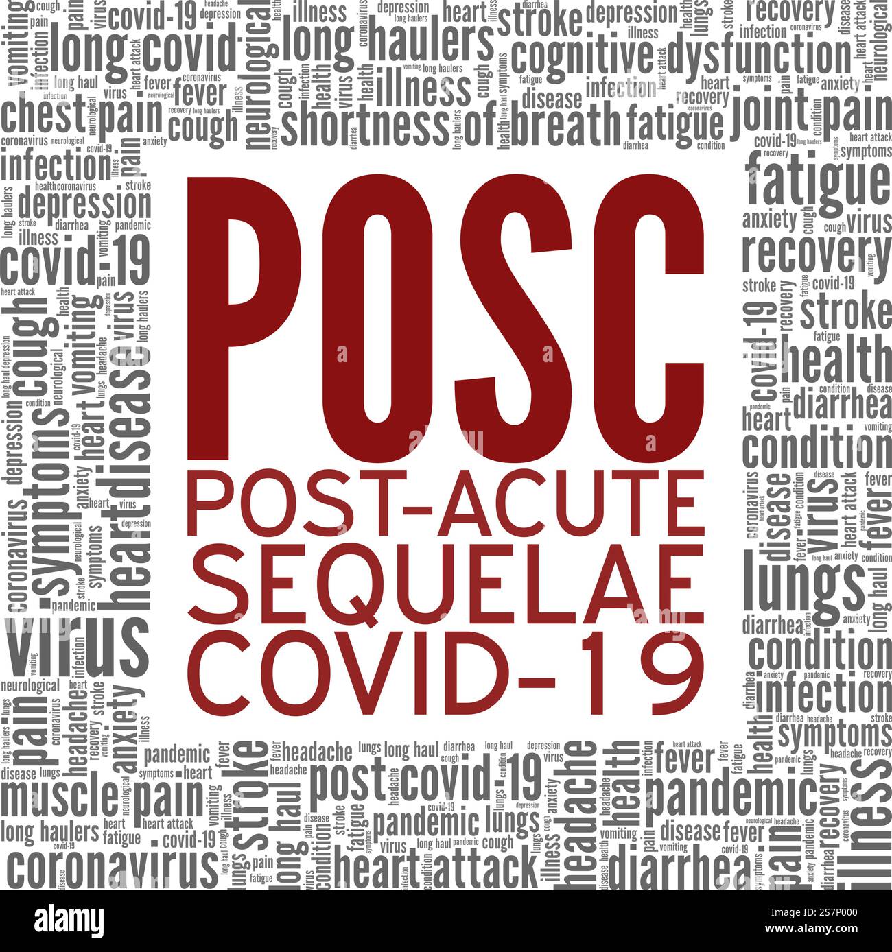 POSC - Post Acute Sequelae Covid-19 conceptual vector illustration word cloud isolated on white ...