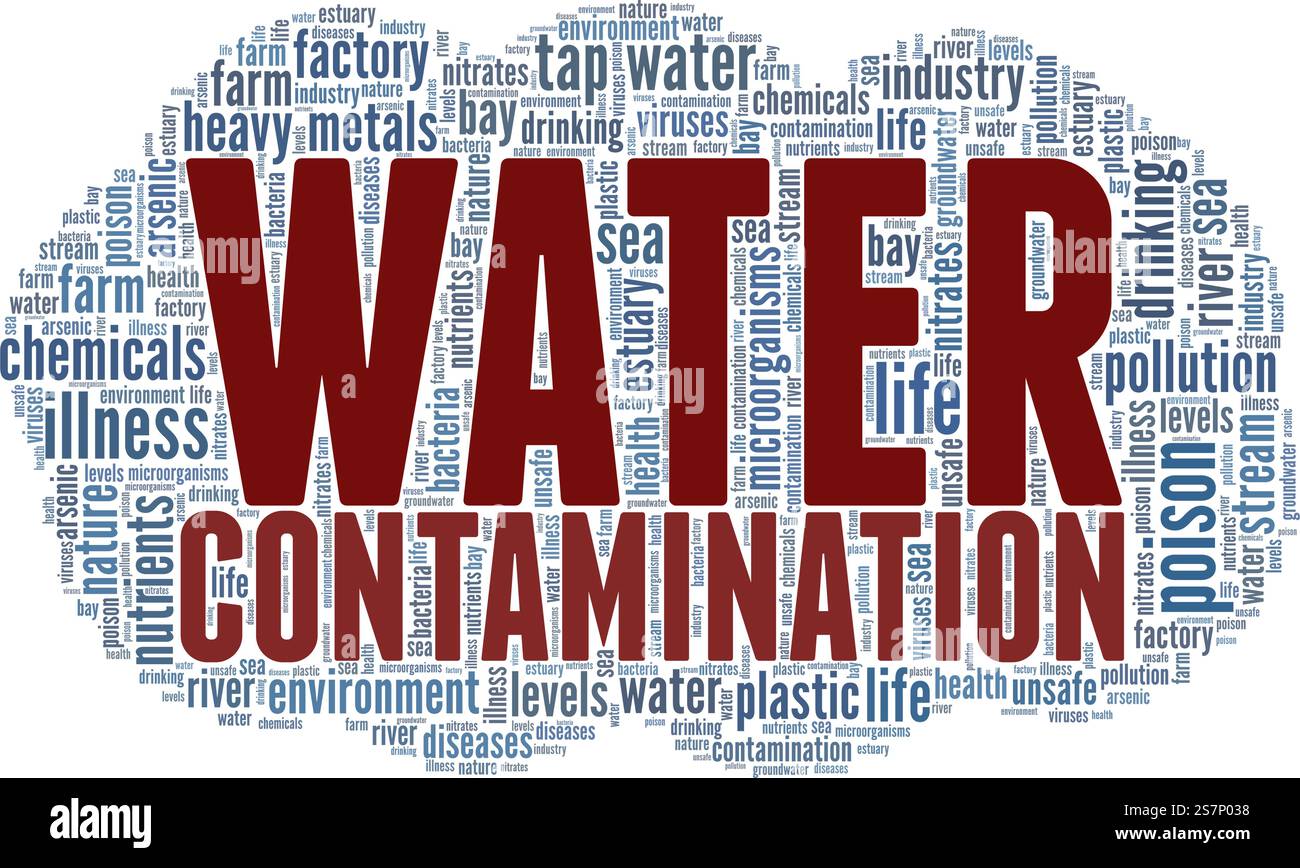 Water Contamination conceptual vector illustration word cloud isolated ...