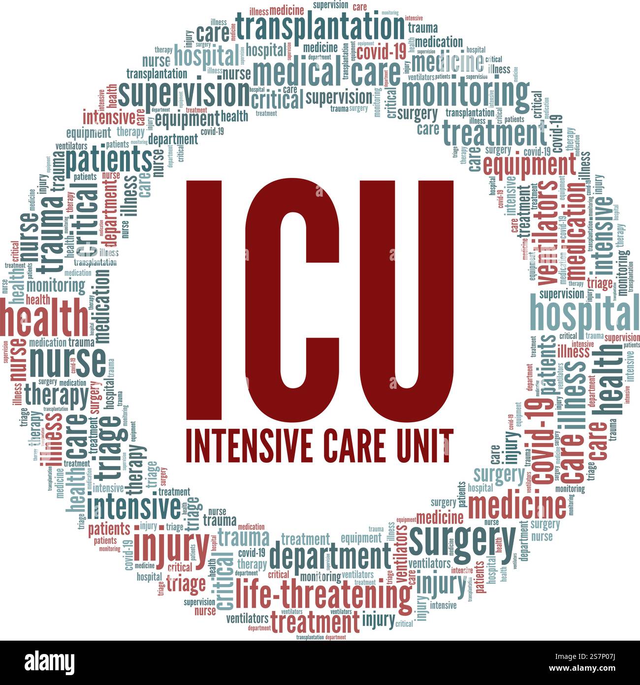 Intensive Care Unit - ICU conceptual vector illustration word cloud ...