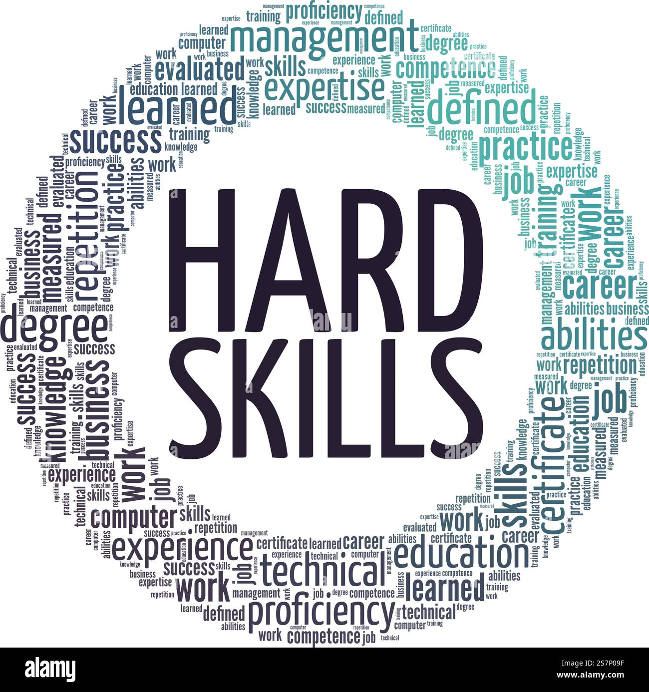 Hard Skills conceptual vector illustration word cloud isolated on white ...