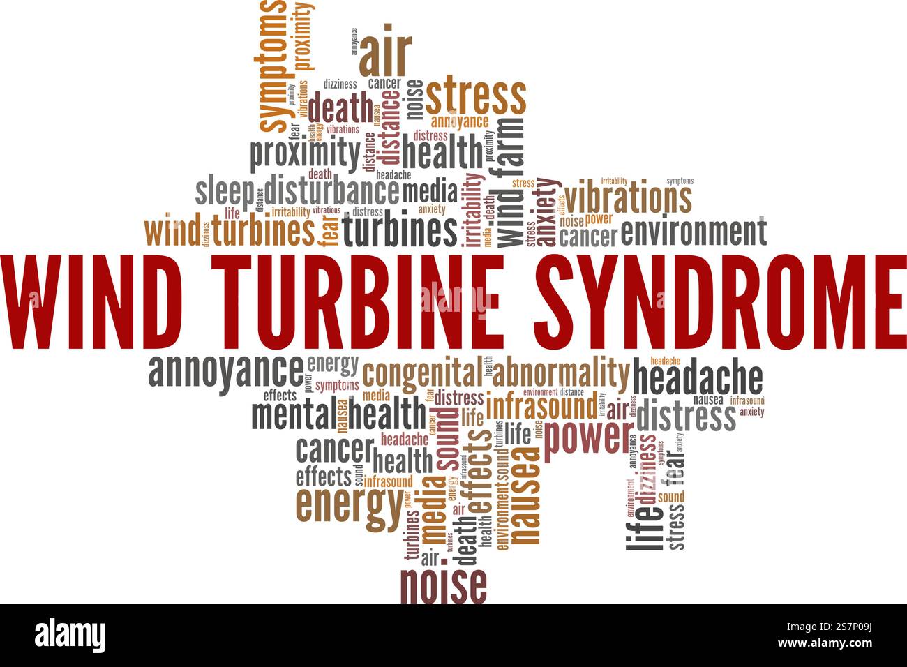 Wind Turbine Syndrome conceptual vector illustration word cloud ...