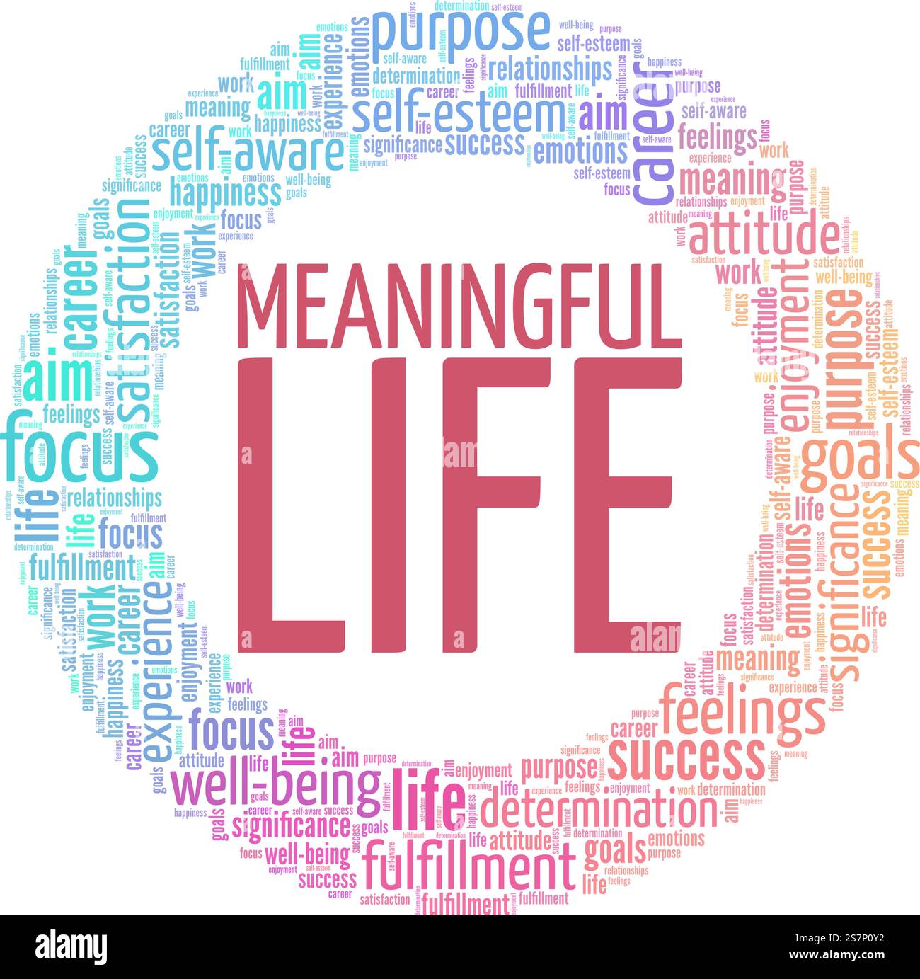 Meaningful Life conceptual vector illustration word cloud isolated on white background Stock ...