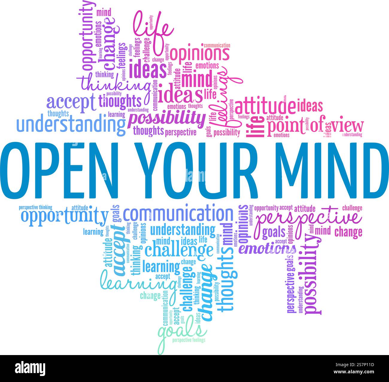 Open Your Mind conceptual vector illustration word cloud isolated on ...