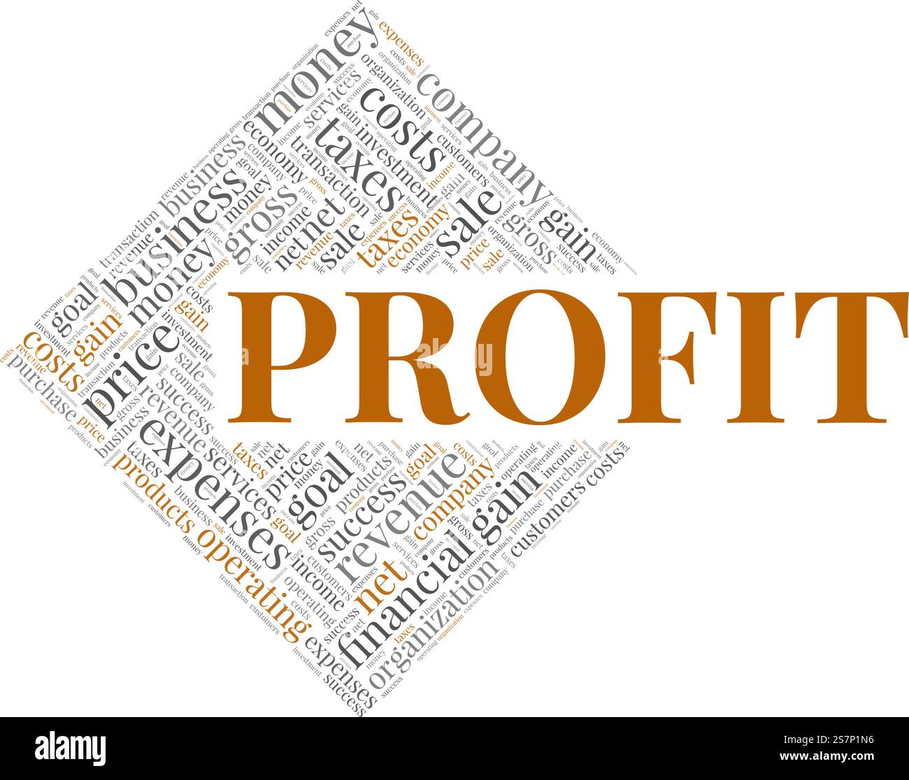 Profit conceptual vector illustration word cloud isolated on white ...