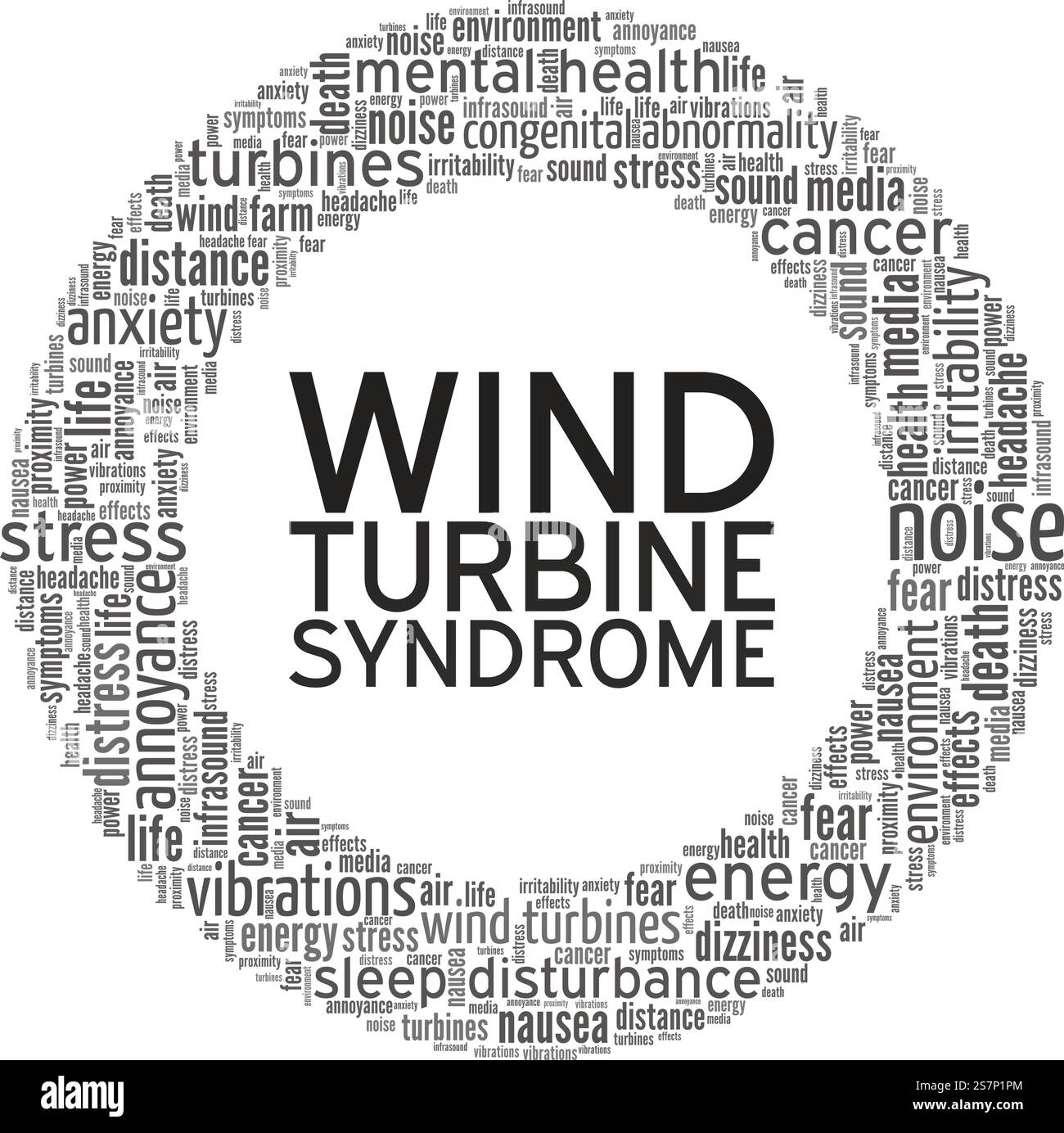 Wind Turbine Syndrome conceptual vector illustration word cloud ...