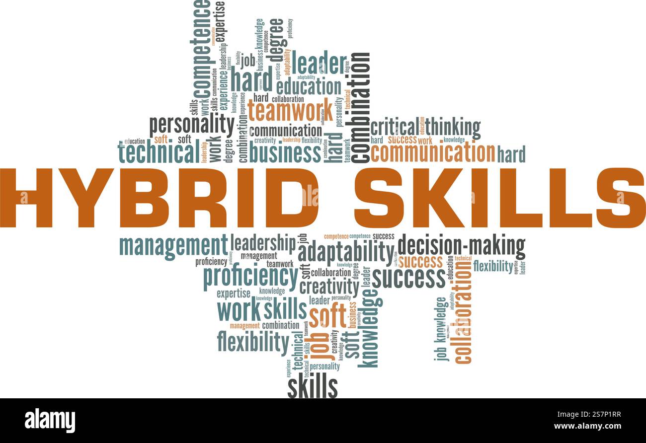 Hybrid Skills word cloud conceptual design isolated on white background ...