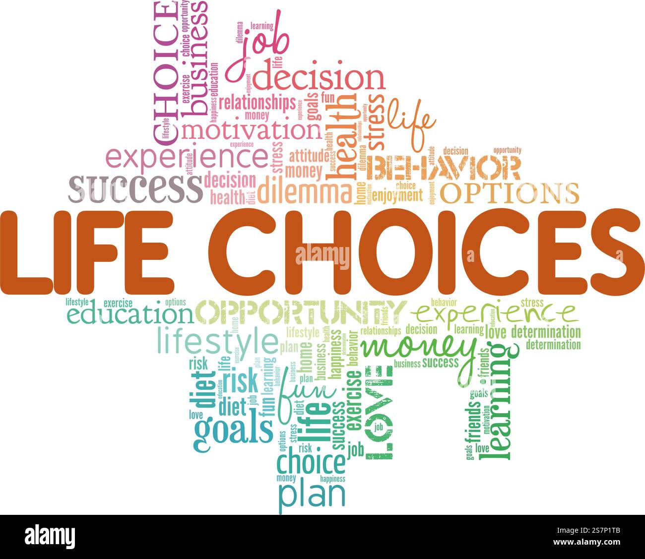 Life Choices conceptual vector illustration word cloud isolated on ...