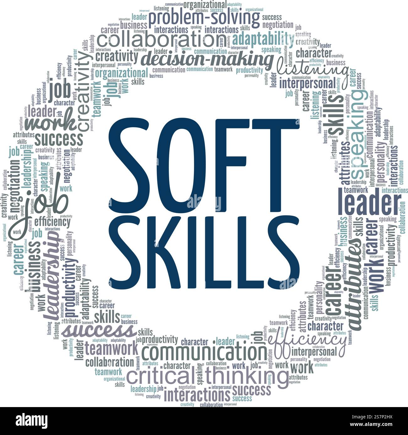 Soft Skills conceptual vector illustration word cloud isolated on white background Stock Vector ...