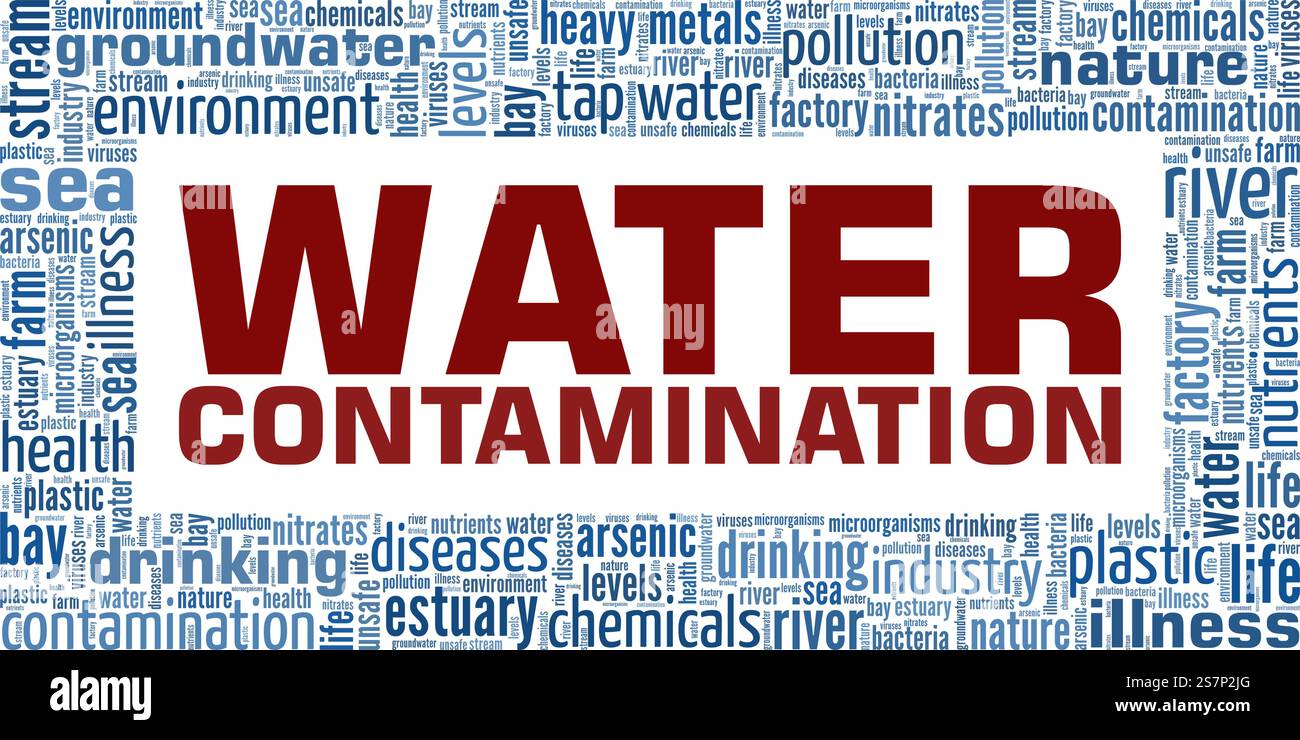Water Contamination conceptual vector illustration word cloud isolated ...
