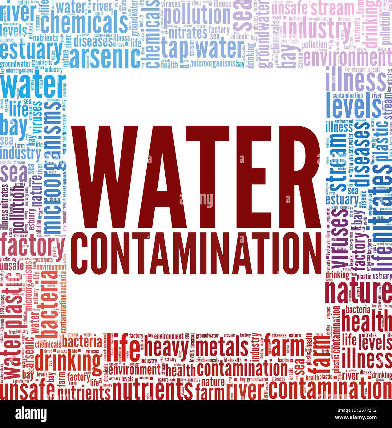 Water Contamination conceptual vector illustration word cloud isolated ...