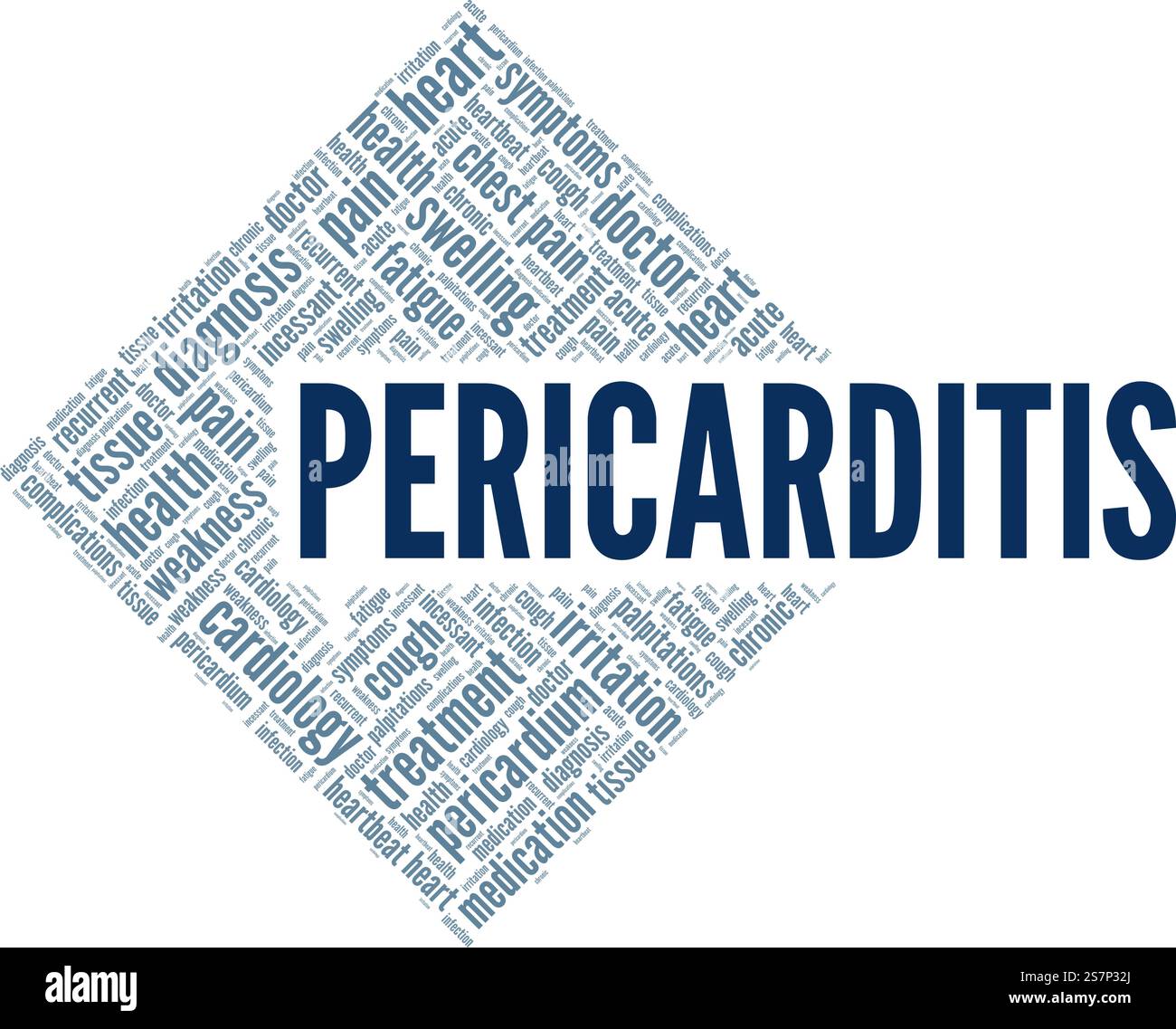 Pericarditis conceptual vector illustration word cloud isolated on ...