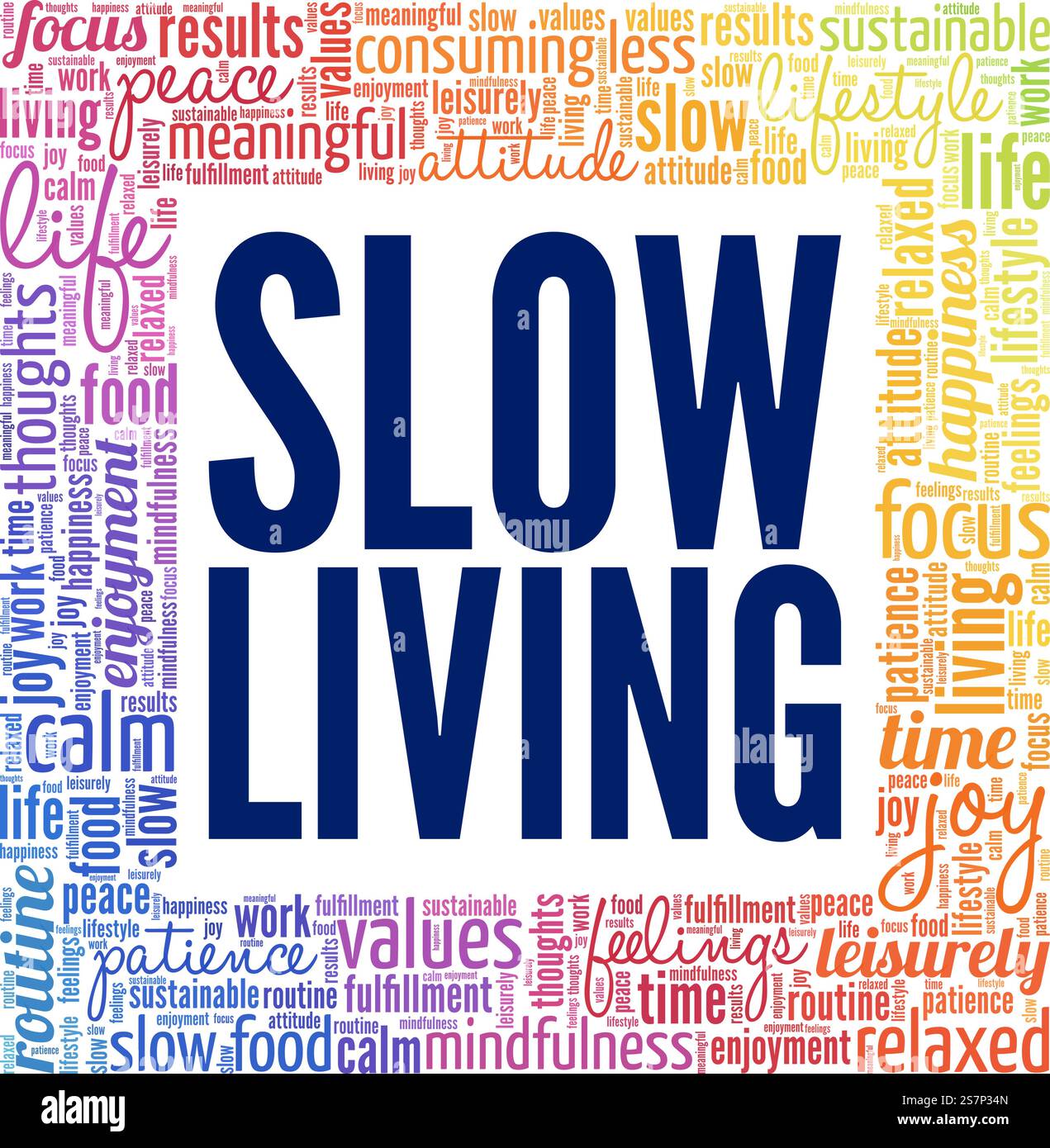 Slow Living conceptual vector illustration word cloud isolated on white ...