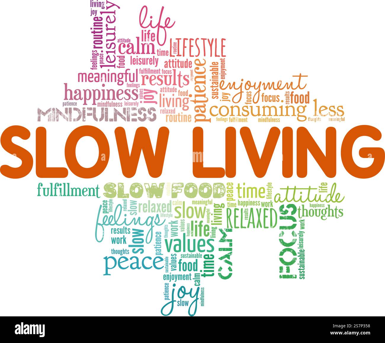 Slow Living conceptual vector illustration word cloud isolated on white ...