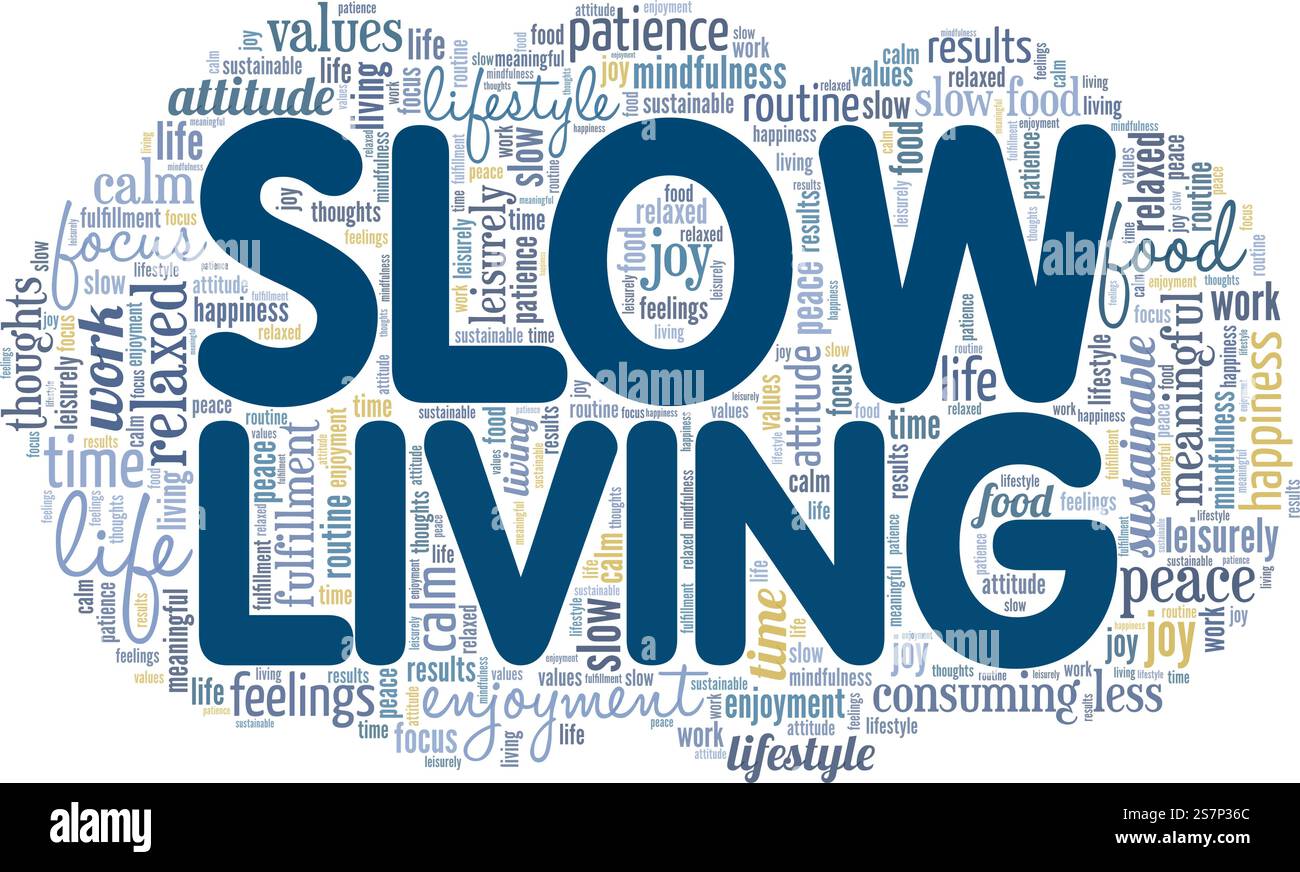 Slow Living conceptual vector illustration word cloud isolated on white ...