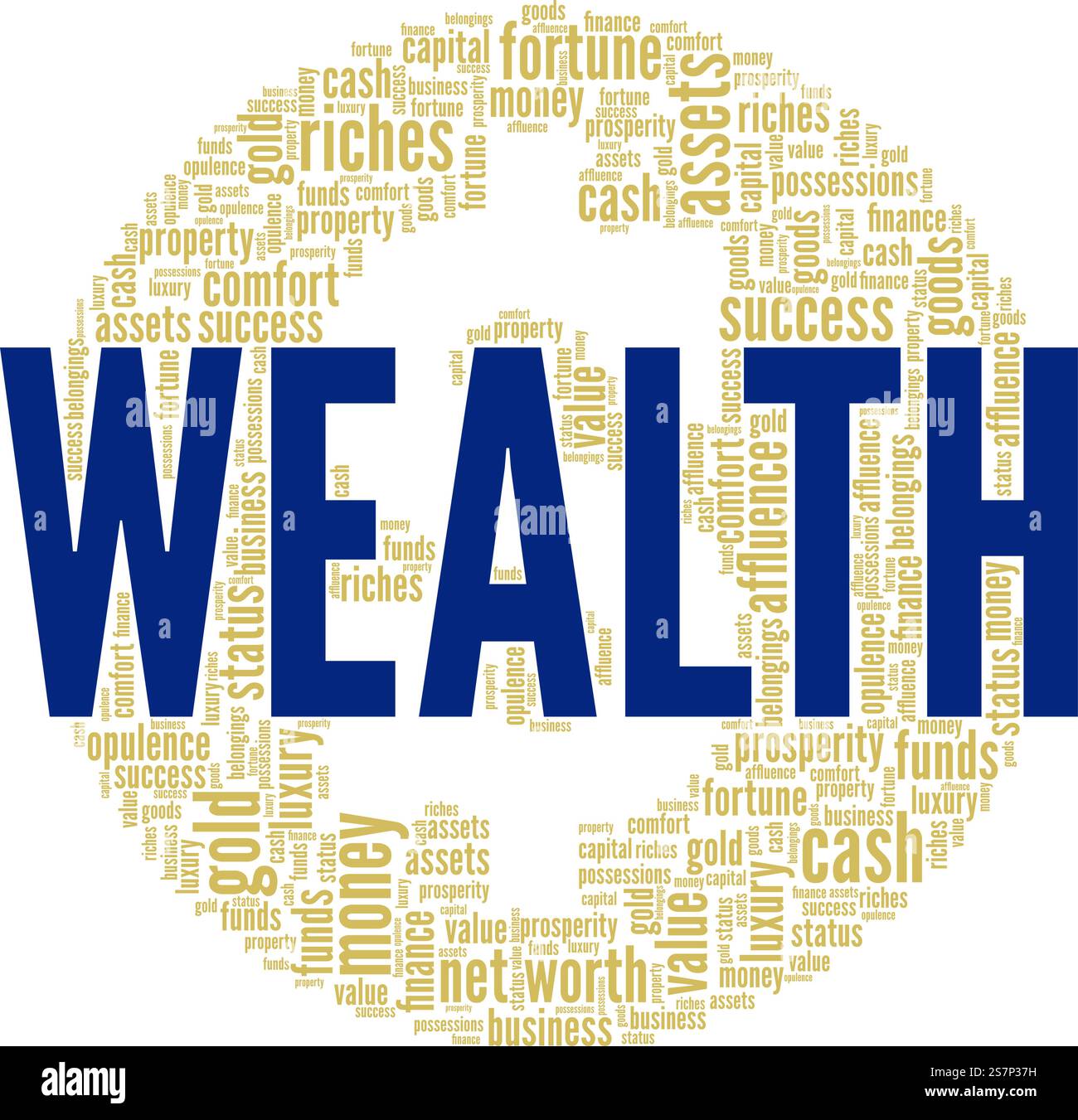 Wealth conceptual vector illustration word cloud isolated on white ...