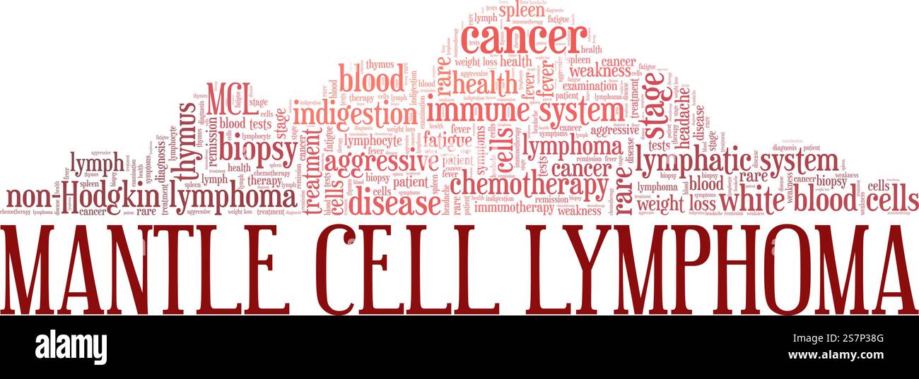 Mantle Cell Lymphoma MCL conceptual vector illustration word cloud ...