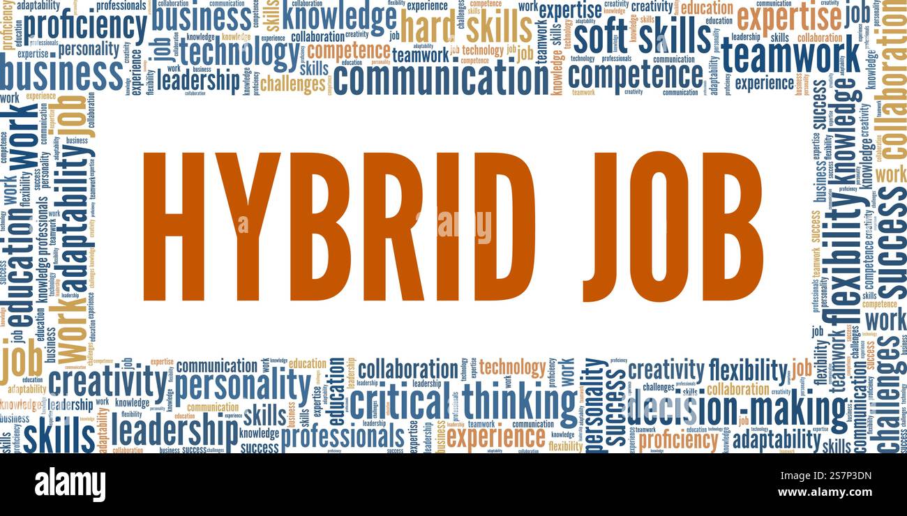 Hybrid Job conceptual vector illustration word cloud isolated on white ...