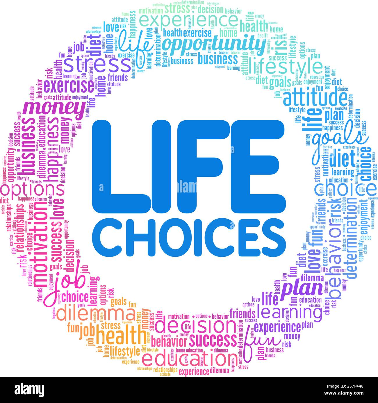 Life Choices conceptual vector illustration word cloud isolated on ...