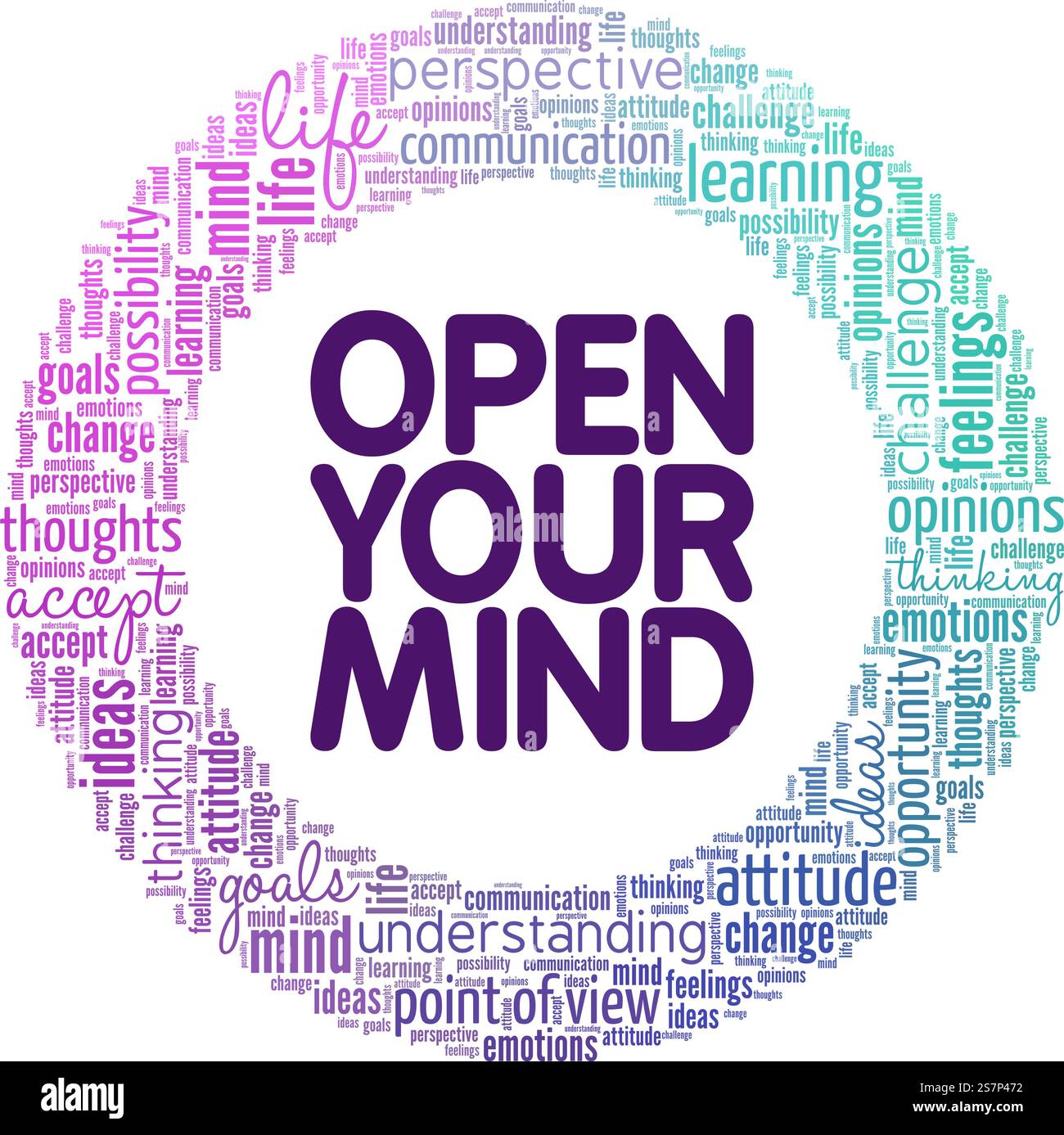 Open Your Mind conceptual vector illustration word cloud isolated on white background Stock ...