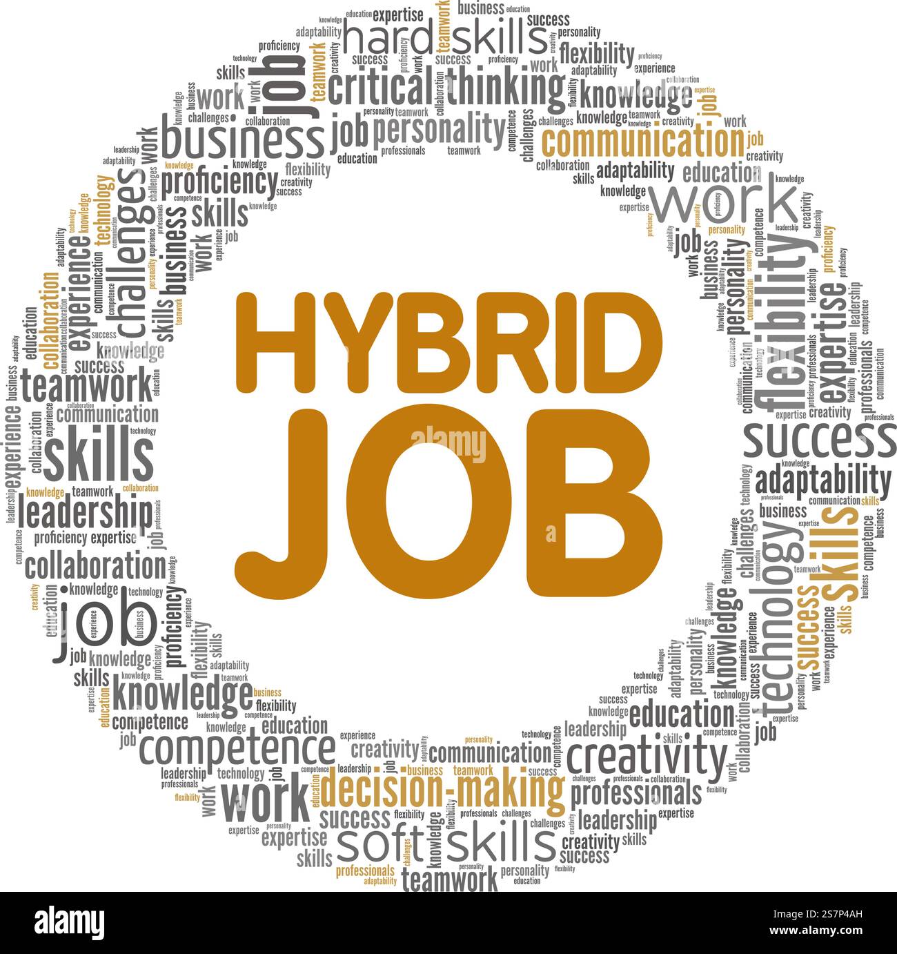 Hybrid Job conceptual vector illustration word cloud isolated on white ...