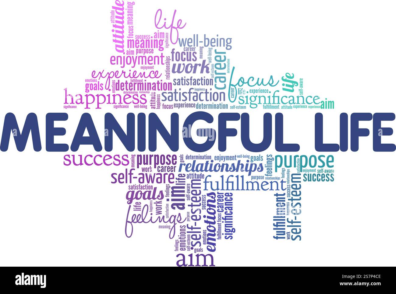 Meaningful Life conceptual vector illustration word cloud isolated on white background Stock ...