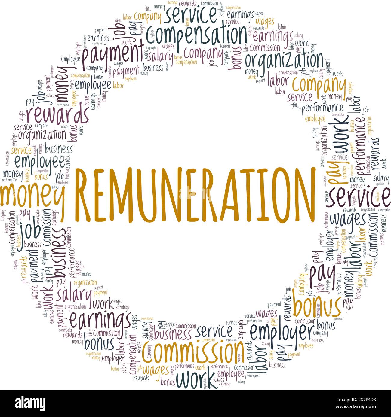 Remuneration conceptual vector illustration word cloud isolated on ...